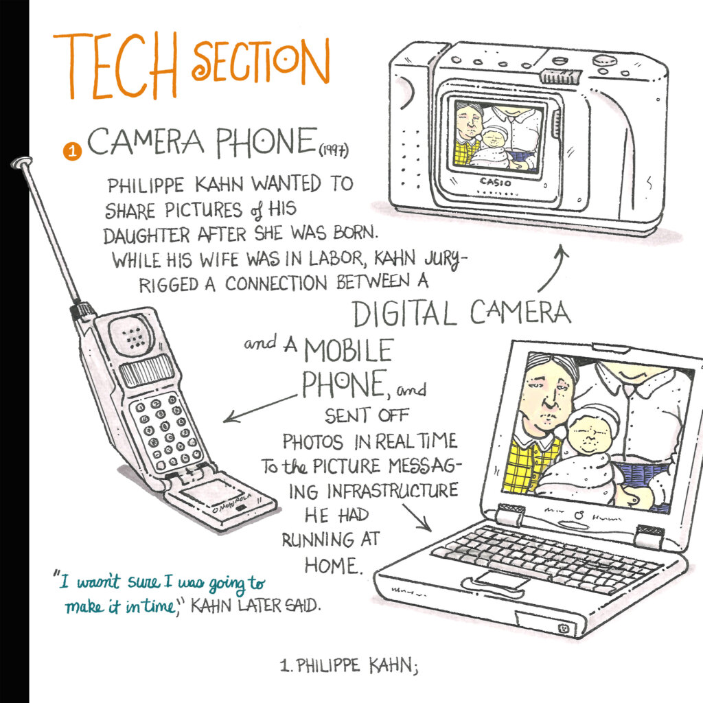 Jewish inventors and the objects they created – The Forward – UNited ...