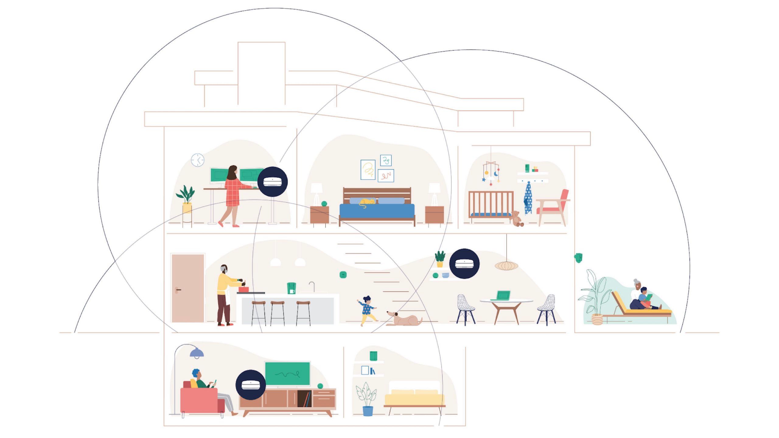 5 ways to optimize your mesh Wi-Fi network – UNited Women of Influence ...