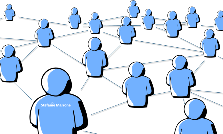 Elevating Your LinkedIn Strategy: The Essential Role of Proactive ...