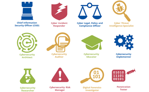 “Hacking” the cybersecurity skills gap in developing countries – UNited ...