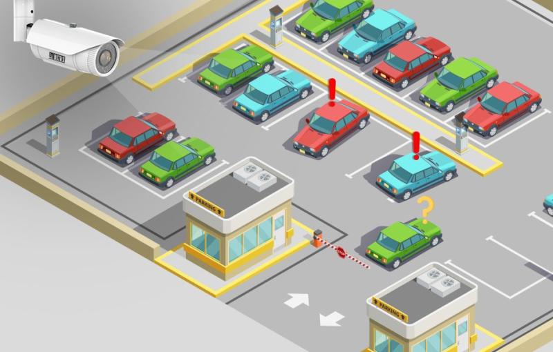 Trends and Innovations in Smart Parking – UNited Women of Influence ...